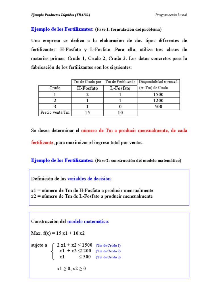 Ejemplo Resuelto Programación Lineal | PDF | Programación lineal ...