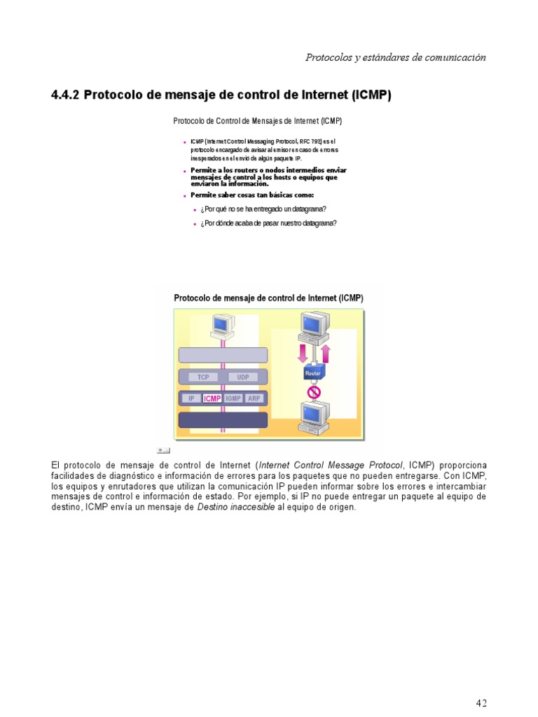 Una introducción al Protocolo de Mensaje de Control de Internet (ICMP) y al Protocolo de ...