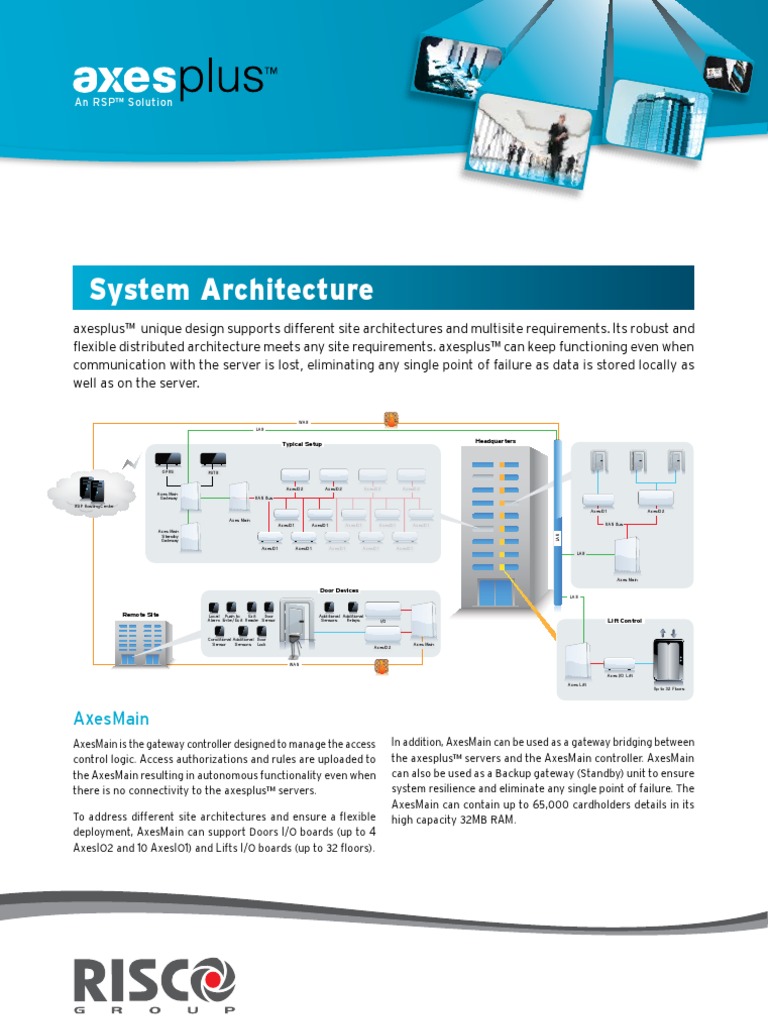 AxesPlus Datasheet Architecture en | PDF | Input/Output | Relay