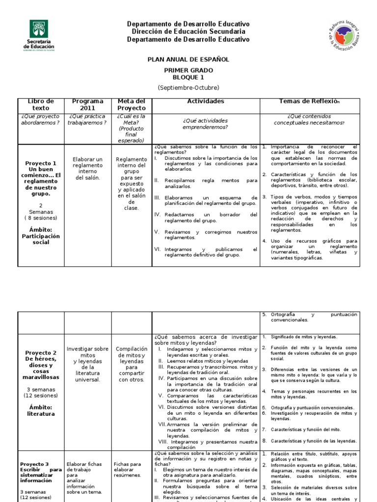 PLAN ANUAL DE ESPAÑOL PRIMER GRADO