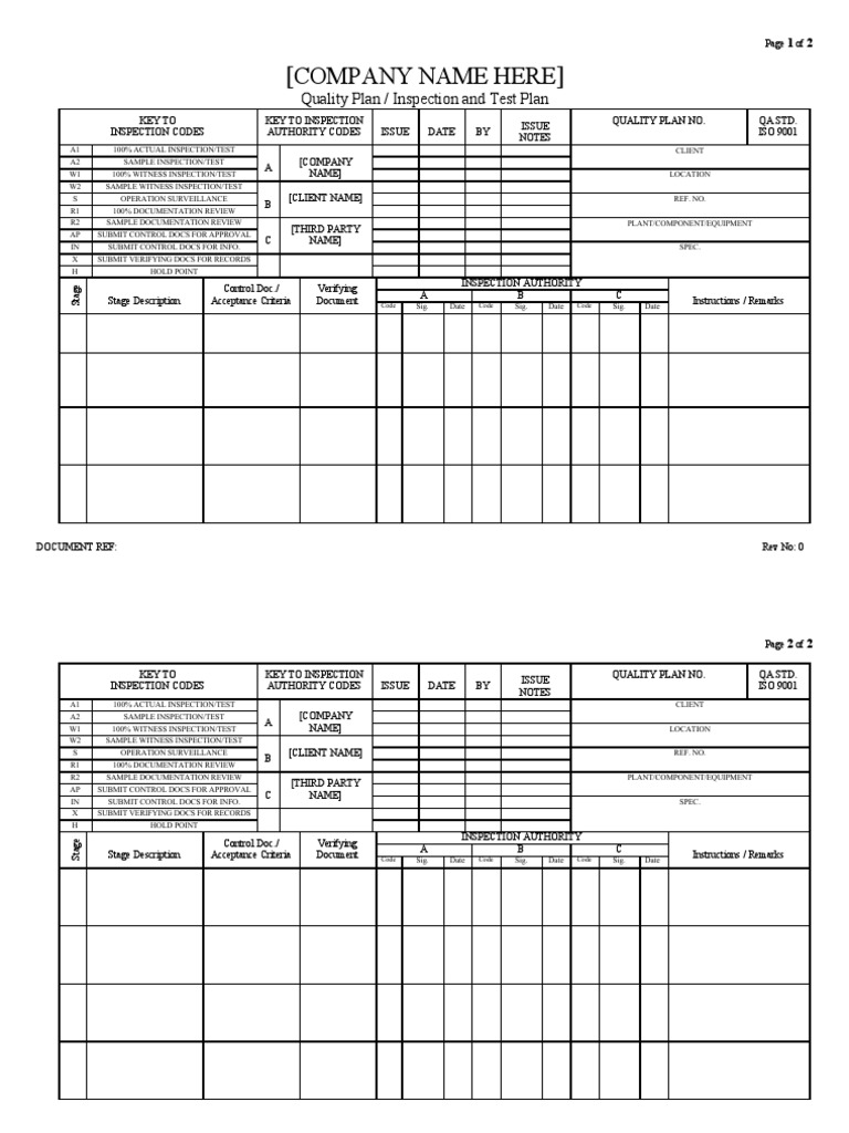 Example Inspection Test Plan