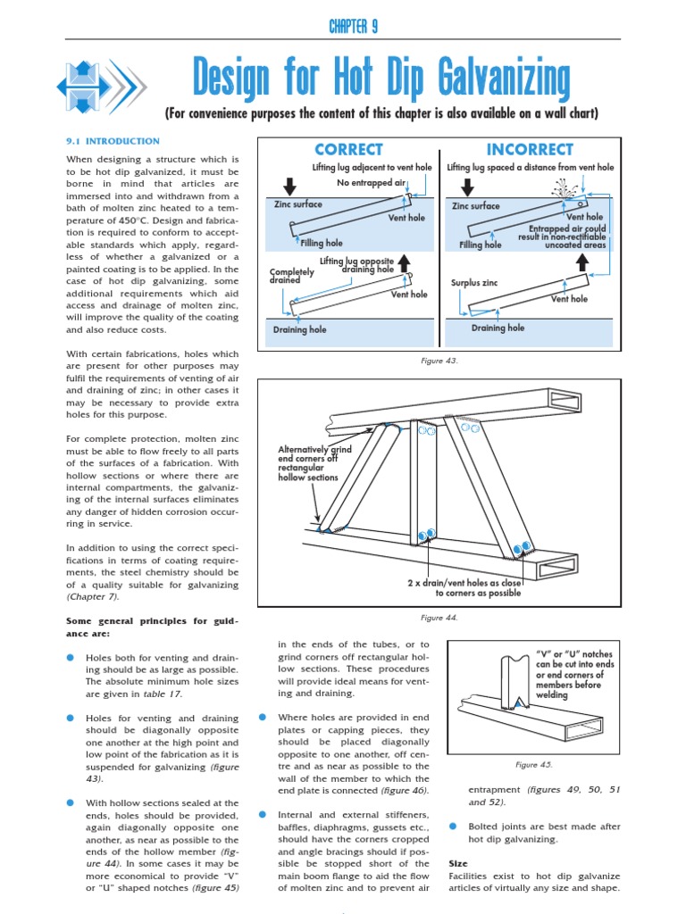 Design For Hot Dip Galvanising | PDF | Galvanization | Structural Steel