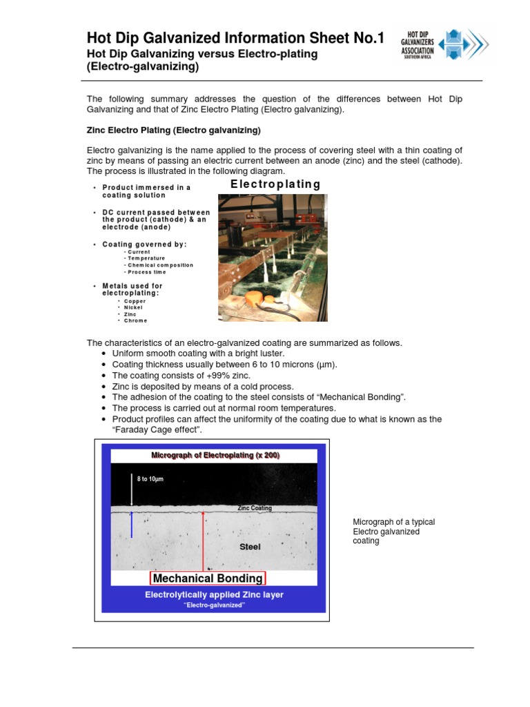 Hot Dip Galvanizing vs. Electroplating | PDF