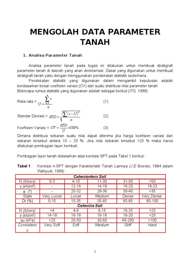 Mengolah Data Parameter Tanah.0 | PDF