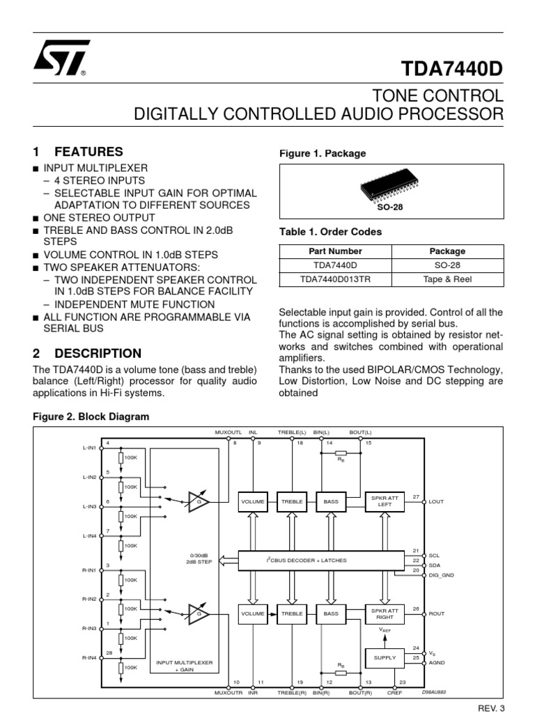 Tda 7440 | PDF | Decibel | Transmission Control Protocol