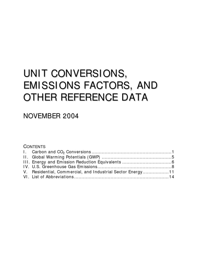 EIA Emission Conversion Factors Guide | PDF | Greenhouse Gas | Natural Gas