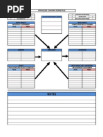 Turtle Diagram With Questions | Competence (Human Resources) | Calibration