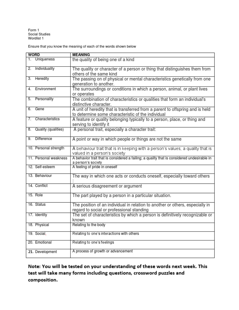Personal Development Terminology | PDF | Self-Improvement | Science ...