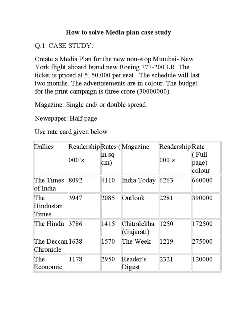 A Targeted Multi-Vehicle Print Media Plan for Promoting New Non-Stop ...