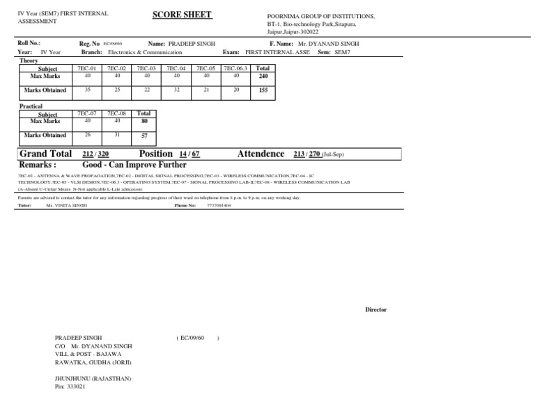 IV Year SEM7 Internal Assessment Scores | PDF