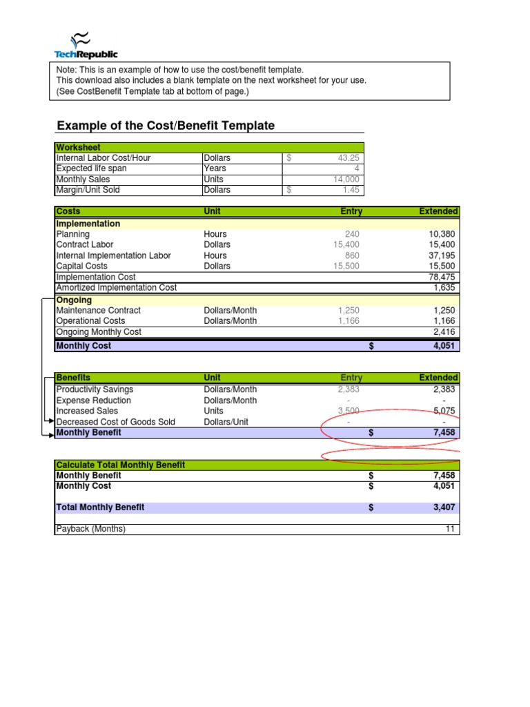 Cost/Benefit Analysis Template Guide | PDF | Career & Growth | Business