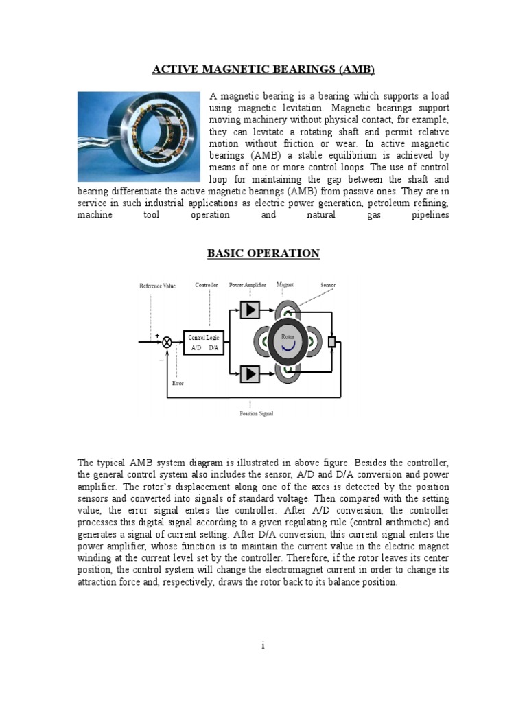 Active Magnetic Bearings | PDF