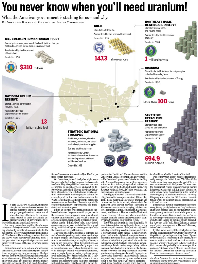 All The Uranium You Need (Full-Page Infographic Version) | PDF ...