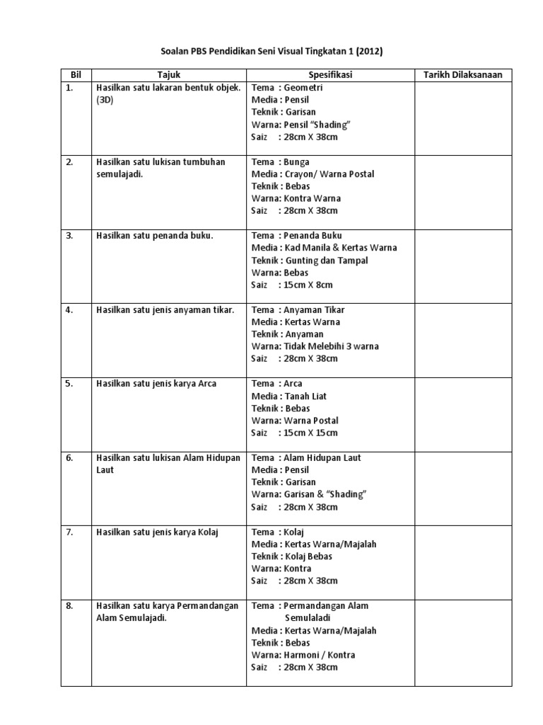 Soalan PBS Pendidikan Seni Visual Tingkatan 1 | PDF