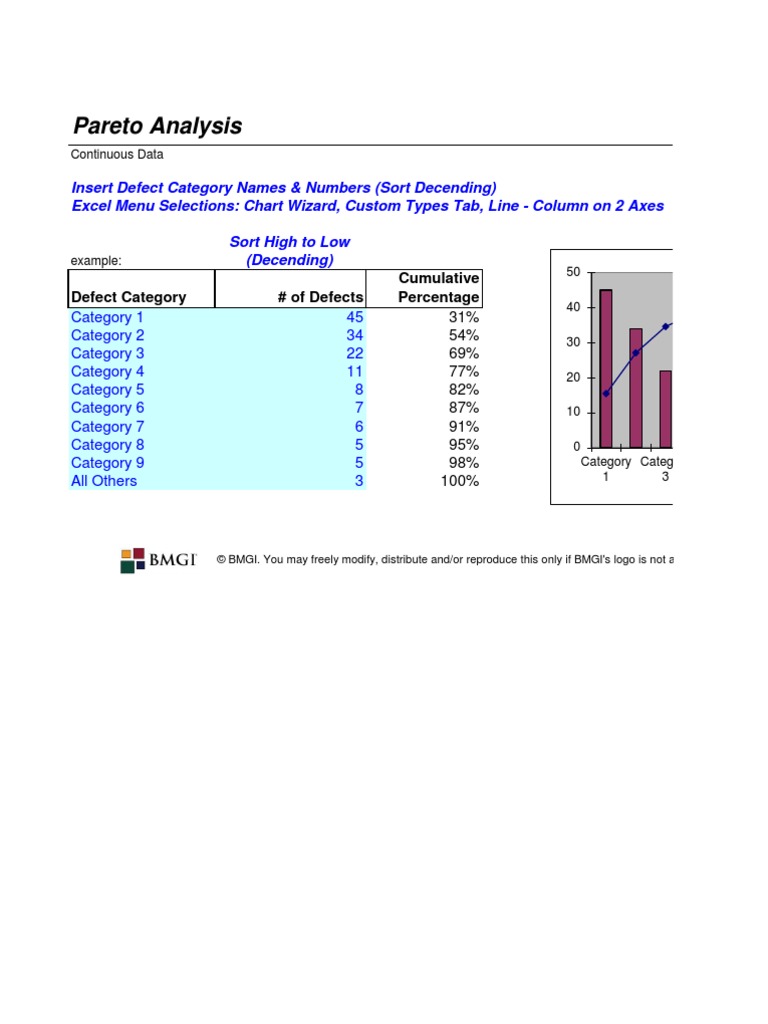 Pareto Template | PDF | Business
