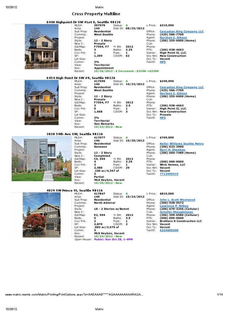 Cross Property Multiline: Cascadian King Company LLC Gorjean C. Gibson ...