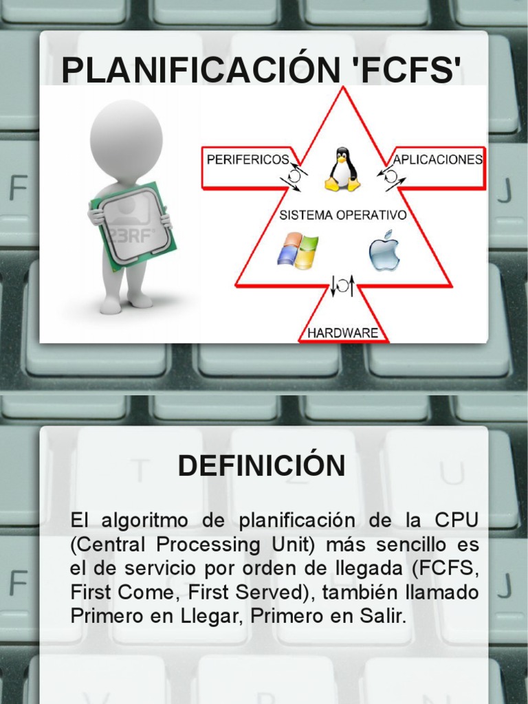 Planificación FCFS | PDF