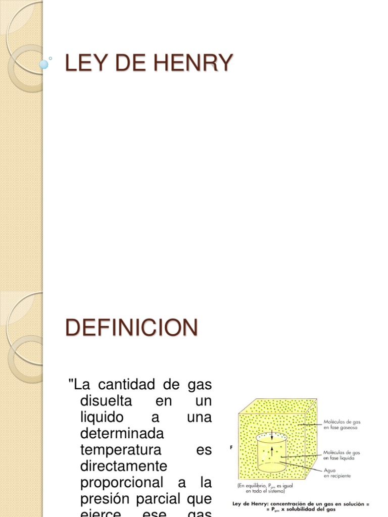 Ley de Henry