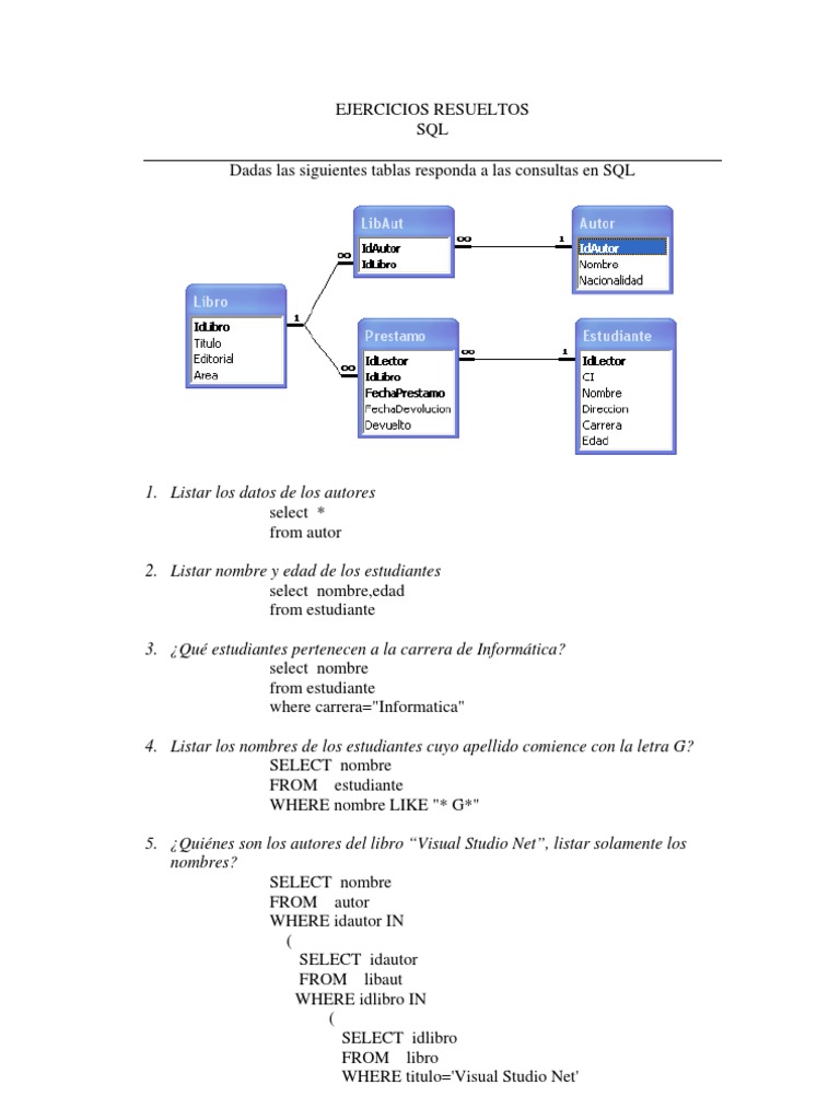 Ejercicios en SQL | PDF | Informática