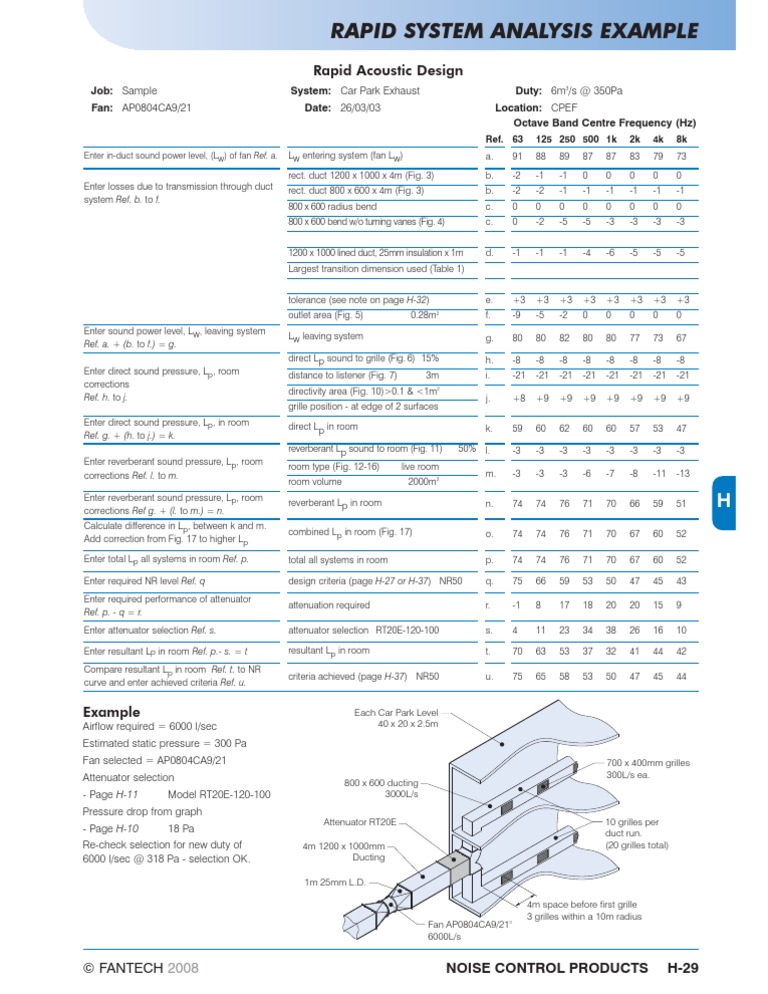 Sample - Fantech Model AP0804CA9-21 | PDF | Waves | Pressure