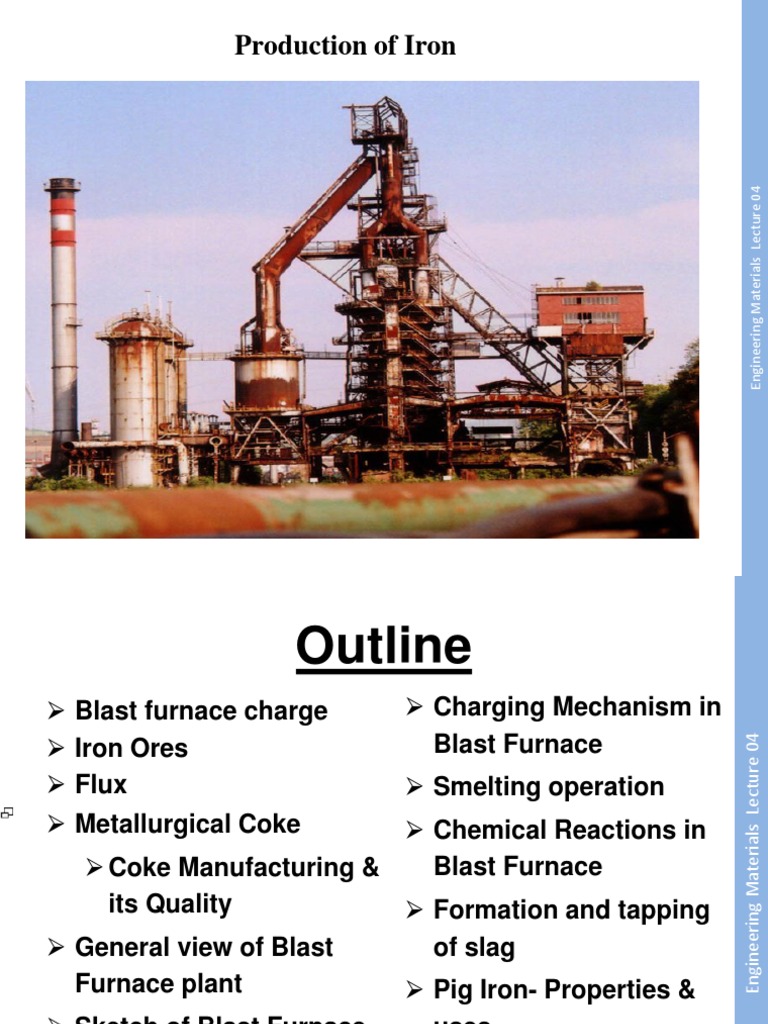Engineering Materials Smelting of Iron Lect05 | Coke (Fuel) | Blast Furnace