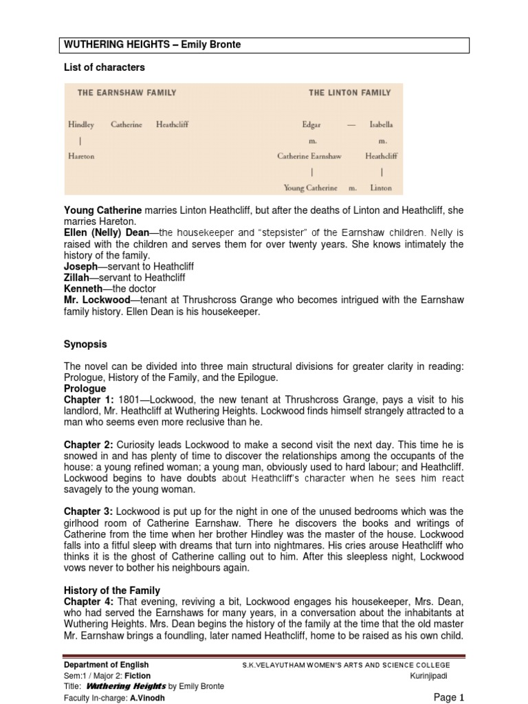 A Detailed Summary of the Complex Plot and Characters of Emily Bronte's ...