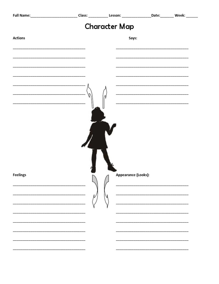 Character Map Ok | PDF | Career & Growth | Teaching Methods & Materials