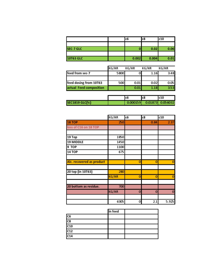 Section 18-19 Material Balance. | PDF | Science & Mathematics ...