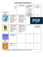 Tool 13 Bedrail Risk Assessment | PDF | Caregiver | Health Care