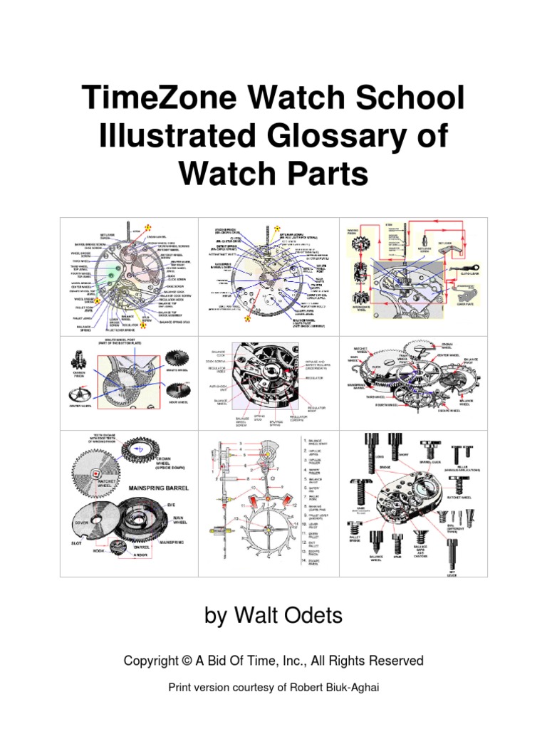 TimeZone Watch School Illustrated Glossary of Watch Parts | PDF