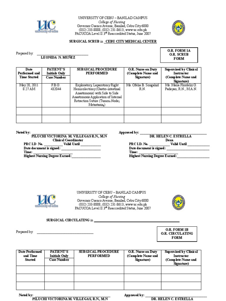 Final PRC | PDF | Nursing | Surgery