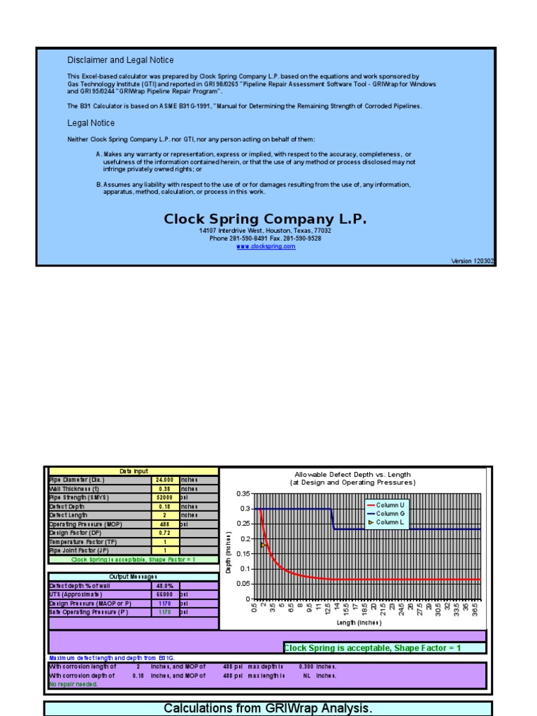 Gri Wrap | PDF | Pipe (Fluid Conveyance) | Applied And Interdisciplinary Physics
