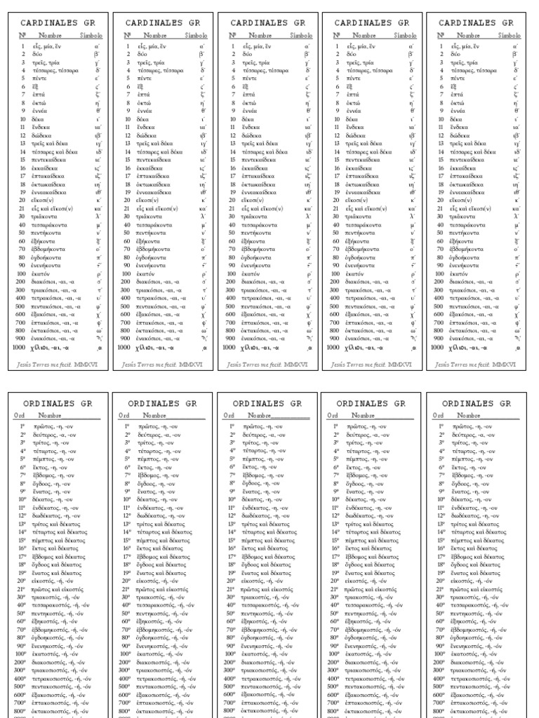 Los Números en Griego. Marca Páginas | PDF