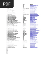 NAAC Accredited Universities List | PDF