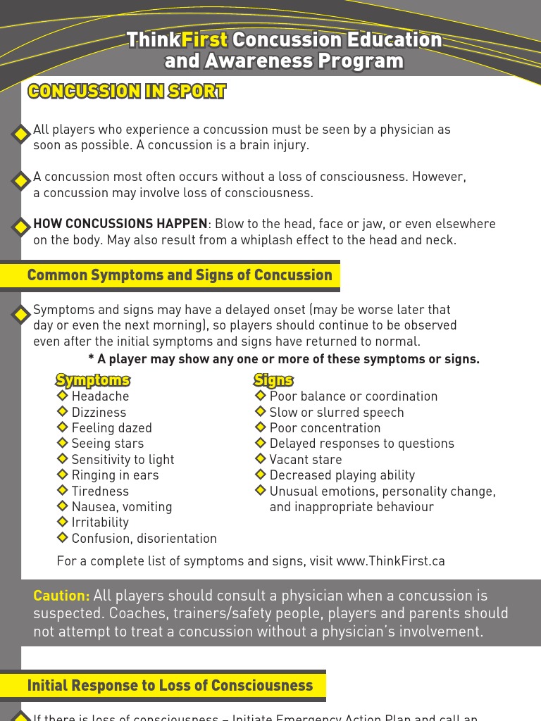 Concussion Awareness Card e | PDF | Concussion | Strength Training