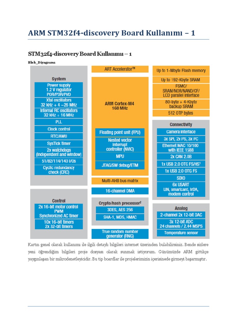 Arm Stm32f4 | PDF