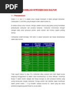 Unsur Nitrogen dalam Kimia dan Fungsinya | PDF