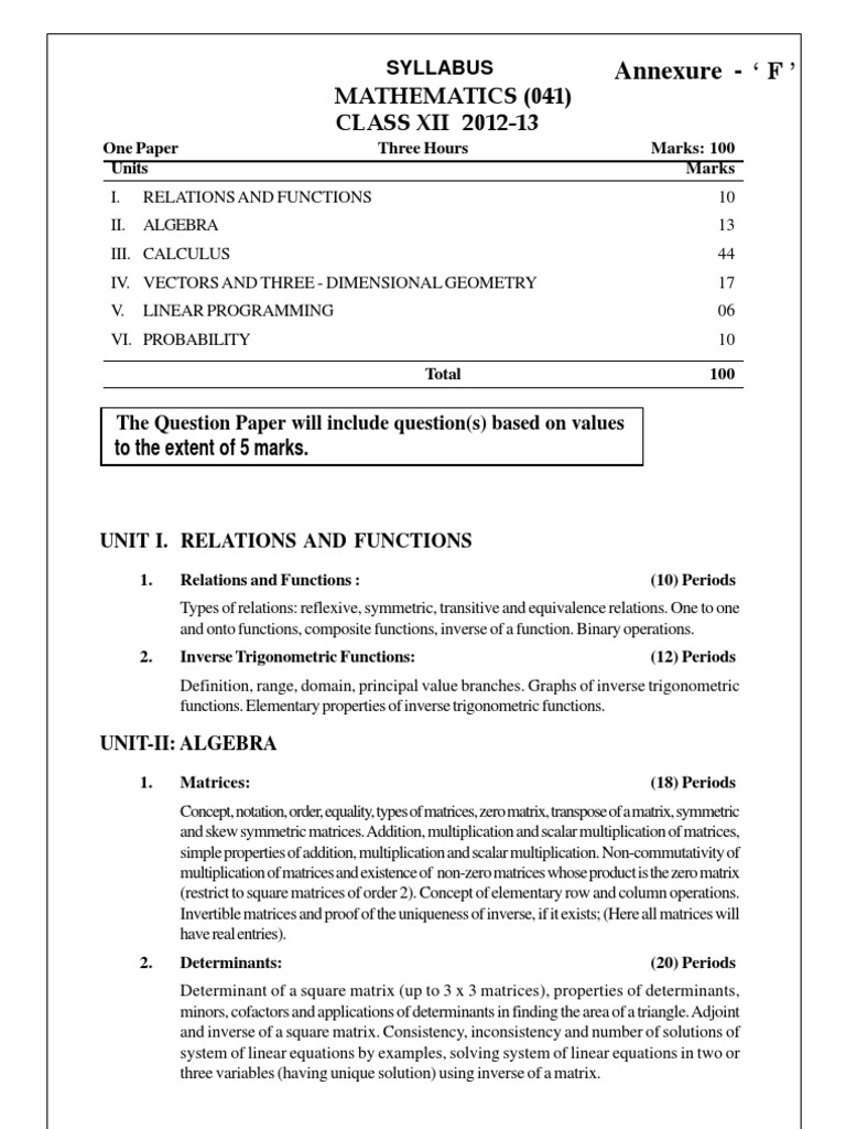 Annexure - F ': Mathematics (041) CLASS XII 2012-13 | PDF | Teaching Methods & Materials