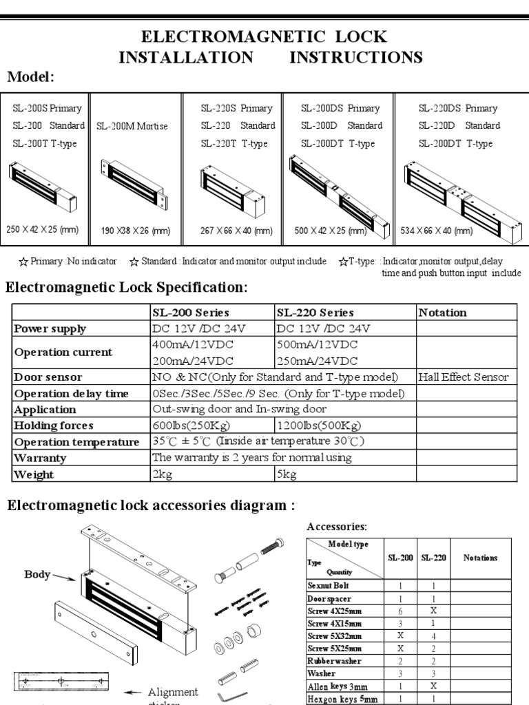 Magnetic Lock Install - Instructions | PDF | Door | Screw