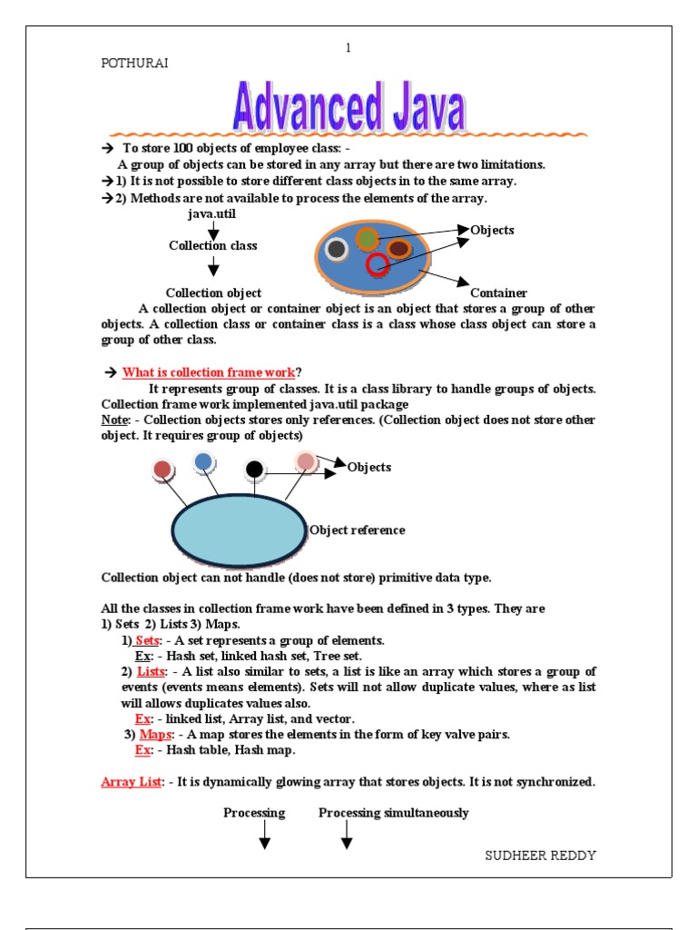 Advanced Java Notes | PDF | Network Socket | Array Data Structure