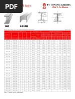 Katalog Gunung Garuda New | PDF | Technology & Engineering