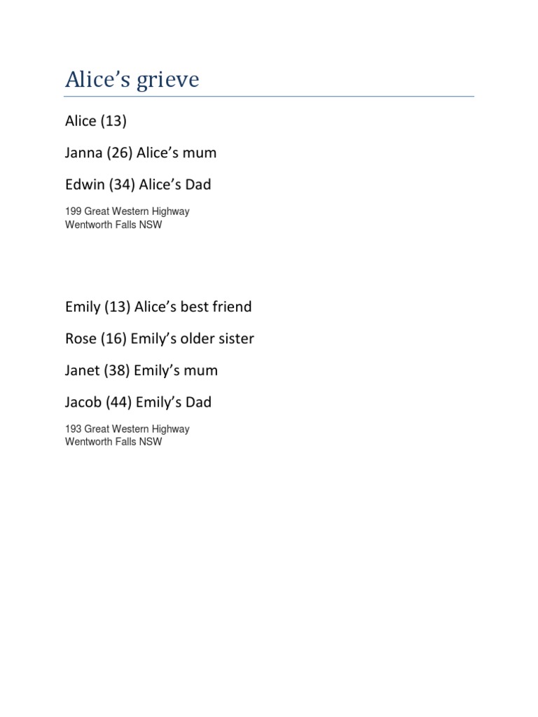 Alice's Grieve: Alice (13) Janna (26) Alice's Mum Edwin (34) Alice's ...