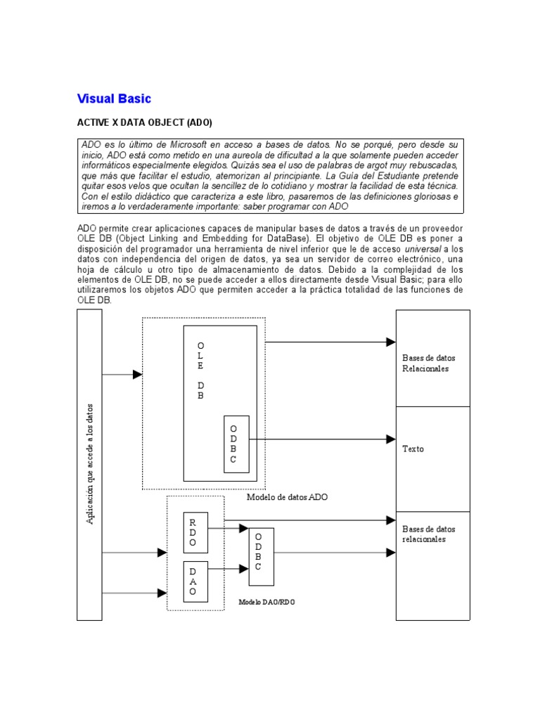 VB Con ADO | PDF | Active X Data Objects | Servidor SQL de Microsoft
