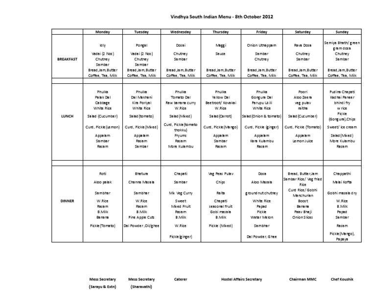 SGR - South Menu October | PDF