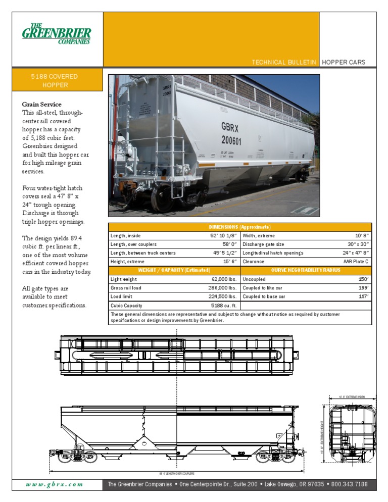 Hopper Cars 5188 | PDF | Home & Garden