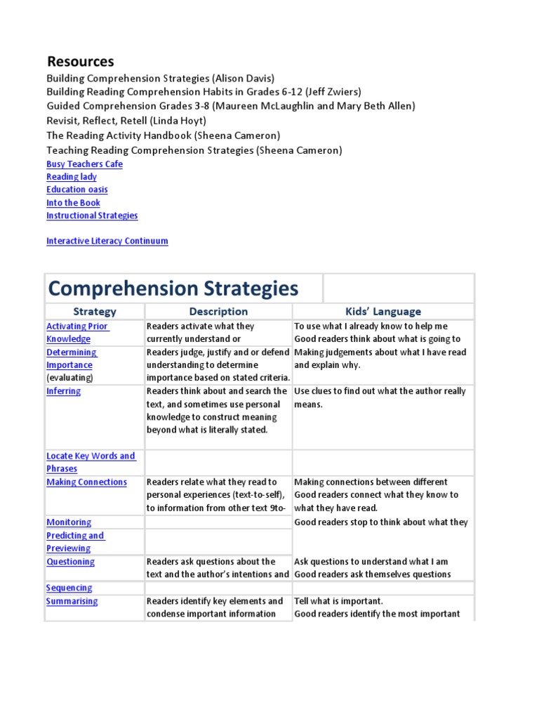 Comprehension Strategies | PDF | Reading Comprehension | Reading (Process)