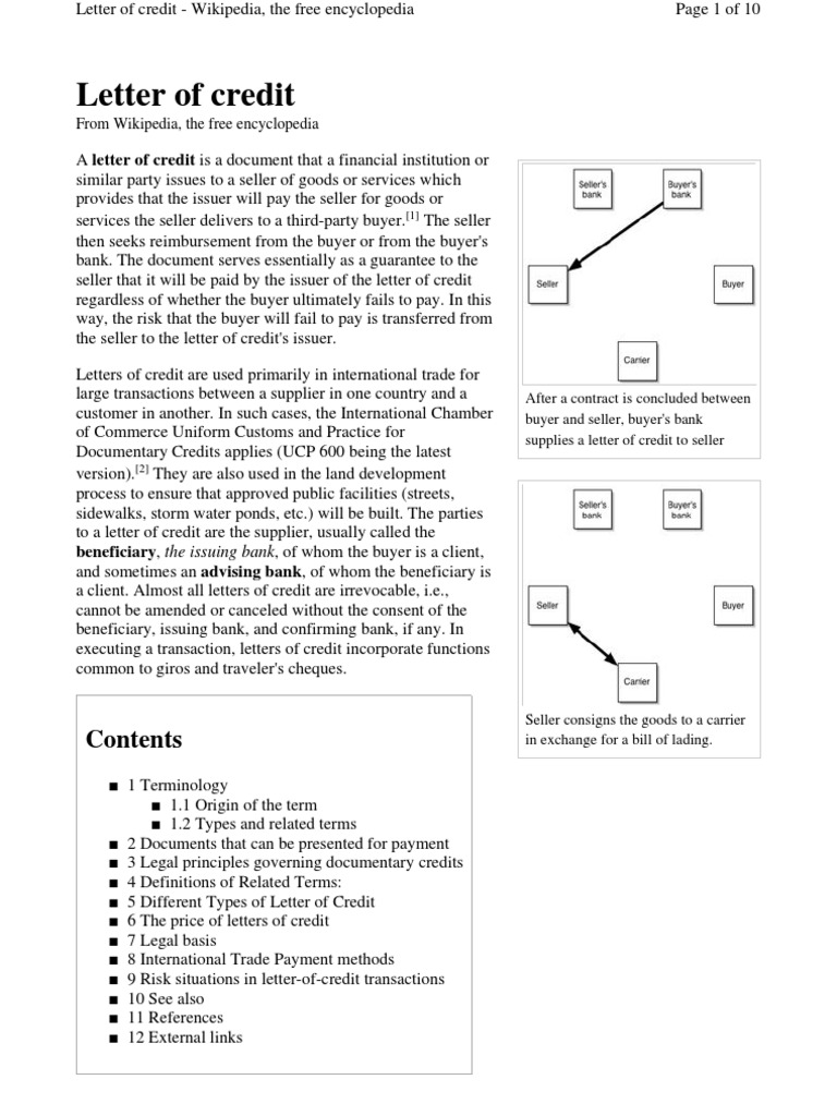 An In-Depth Examination of Letters of Credit: Key Terms, Parties ...