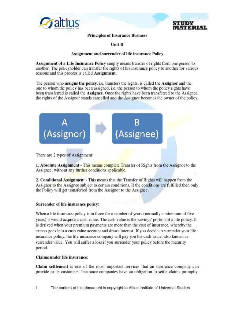 BCOM V Sem - Principles of Insurance Business - Unit II Notes | PDF ...