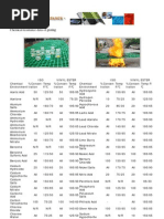 HCL Scrubber Design Calculations | PDF | Teaching Methods & Materials