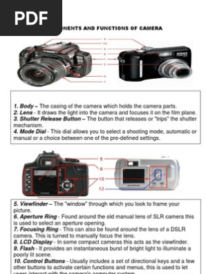 Slr Camera Parts